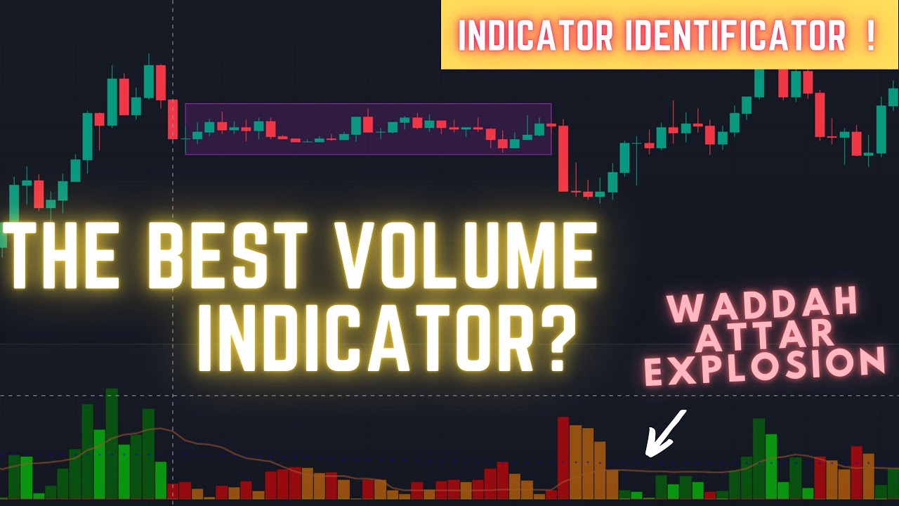 Waddah Attar Explosion. My favourite Volume Indicator. I show you how to avoid dead markets ...