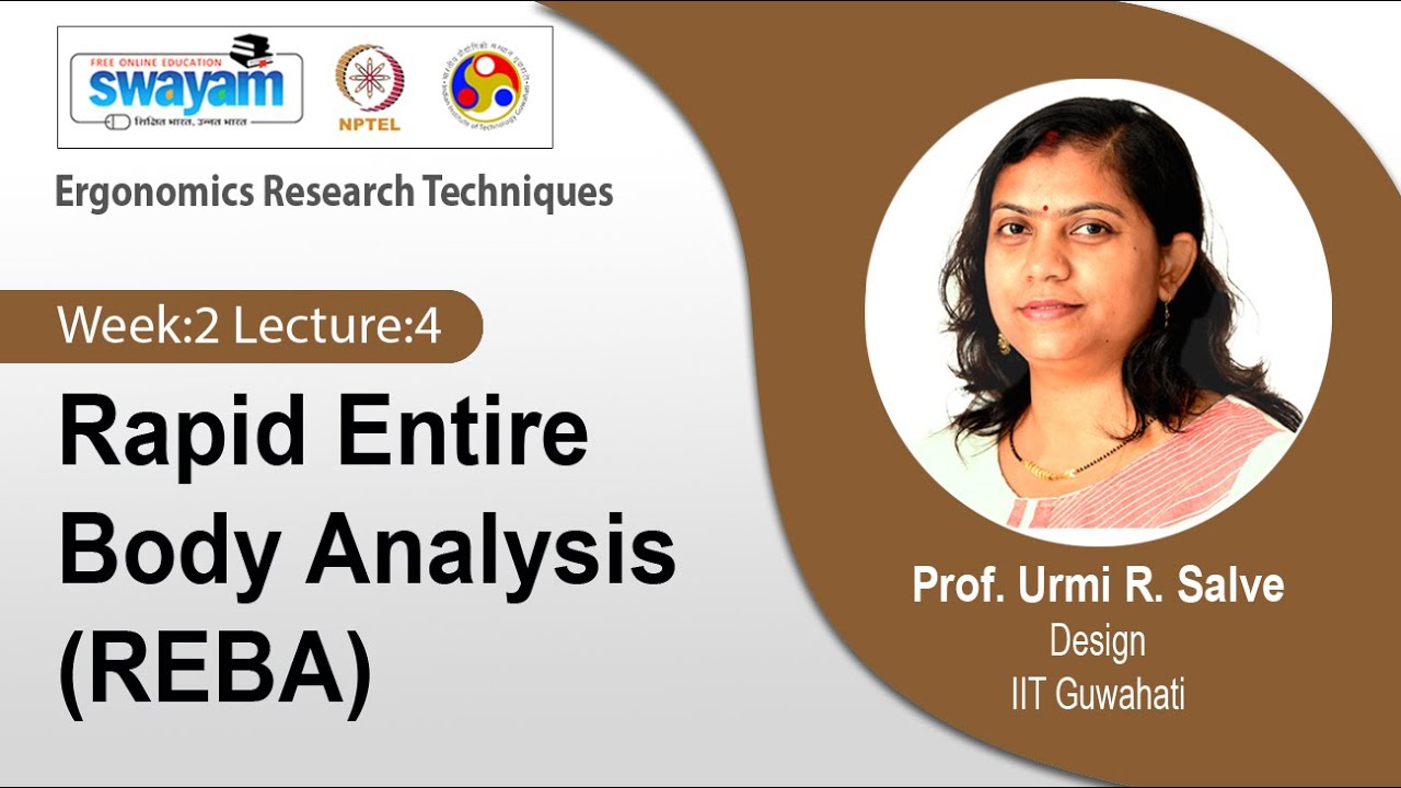 Lec 9: Rapid Entire Body Analysis (REBA) - YouTube
