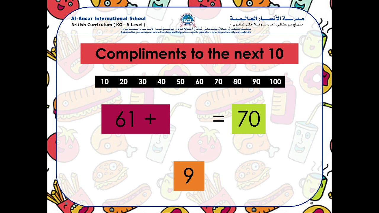 2020/21 - Term 2 - Maths - Week 4 - Lesson 2 - Compliments to the next ...