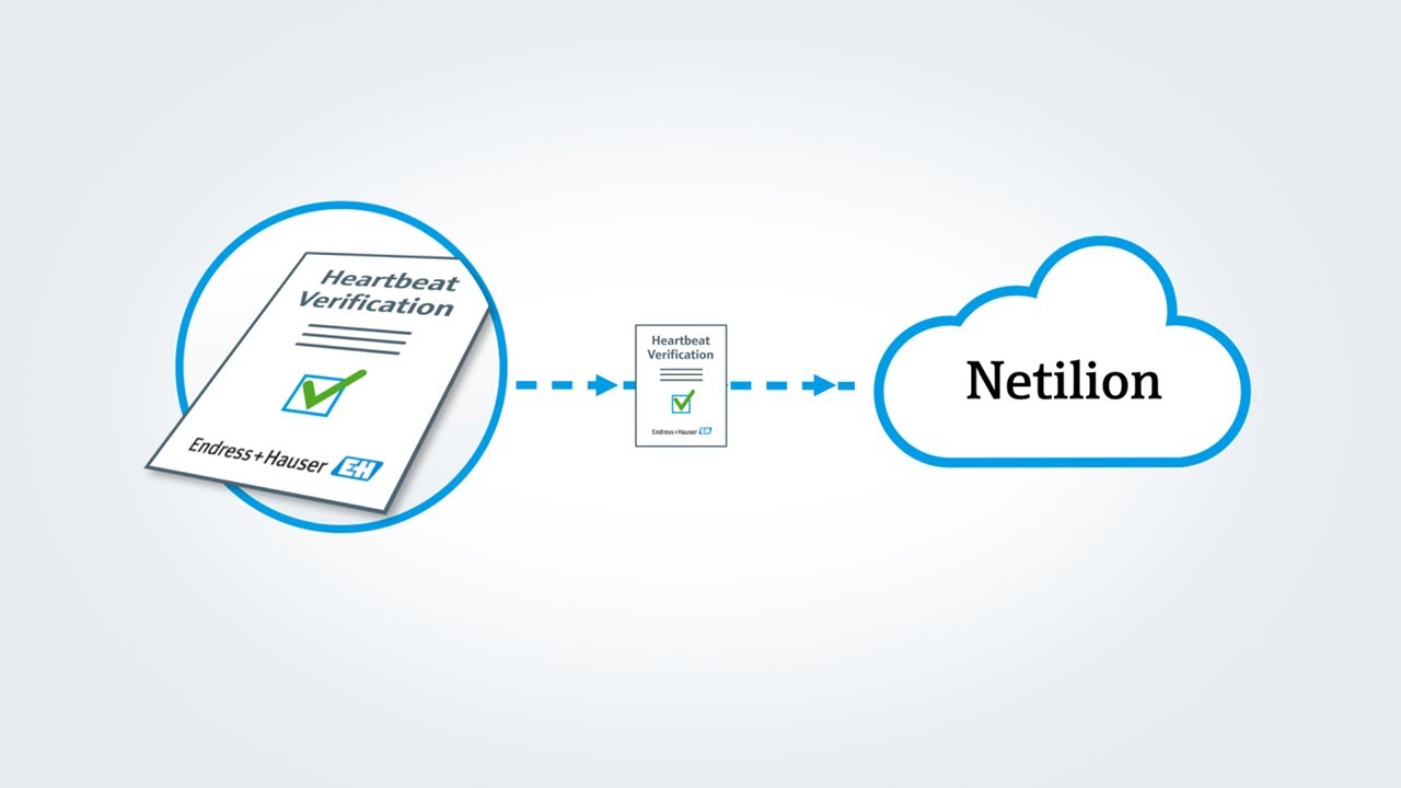 Creating process conformity - YouTube