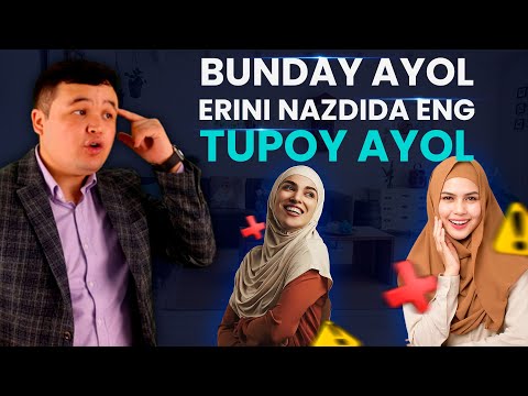 TASHQI DUNYO ICHKI DUNYONI AKSI