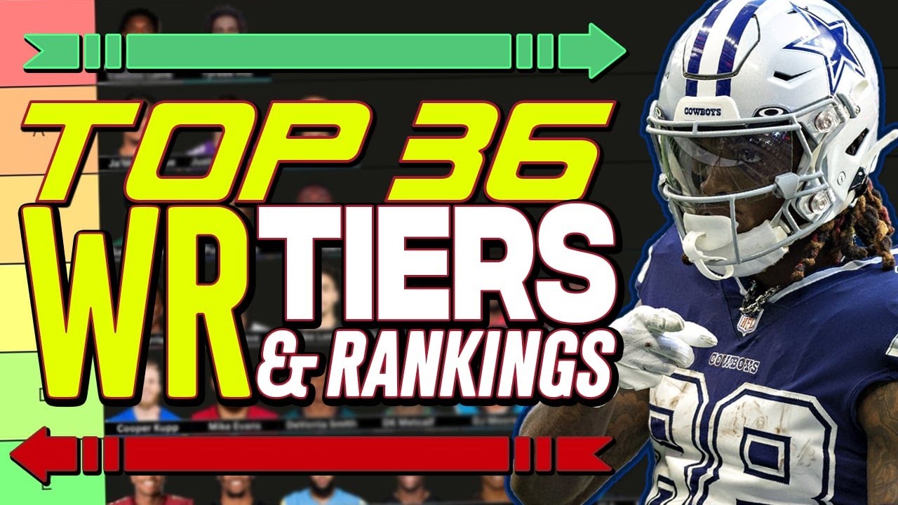 Complete 2024 Fantasy Football WR Rankings (Top 36) - YouTube