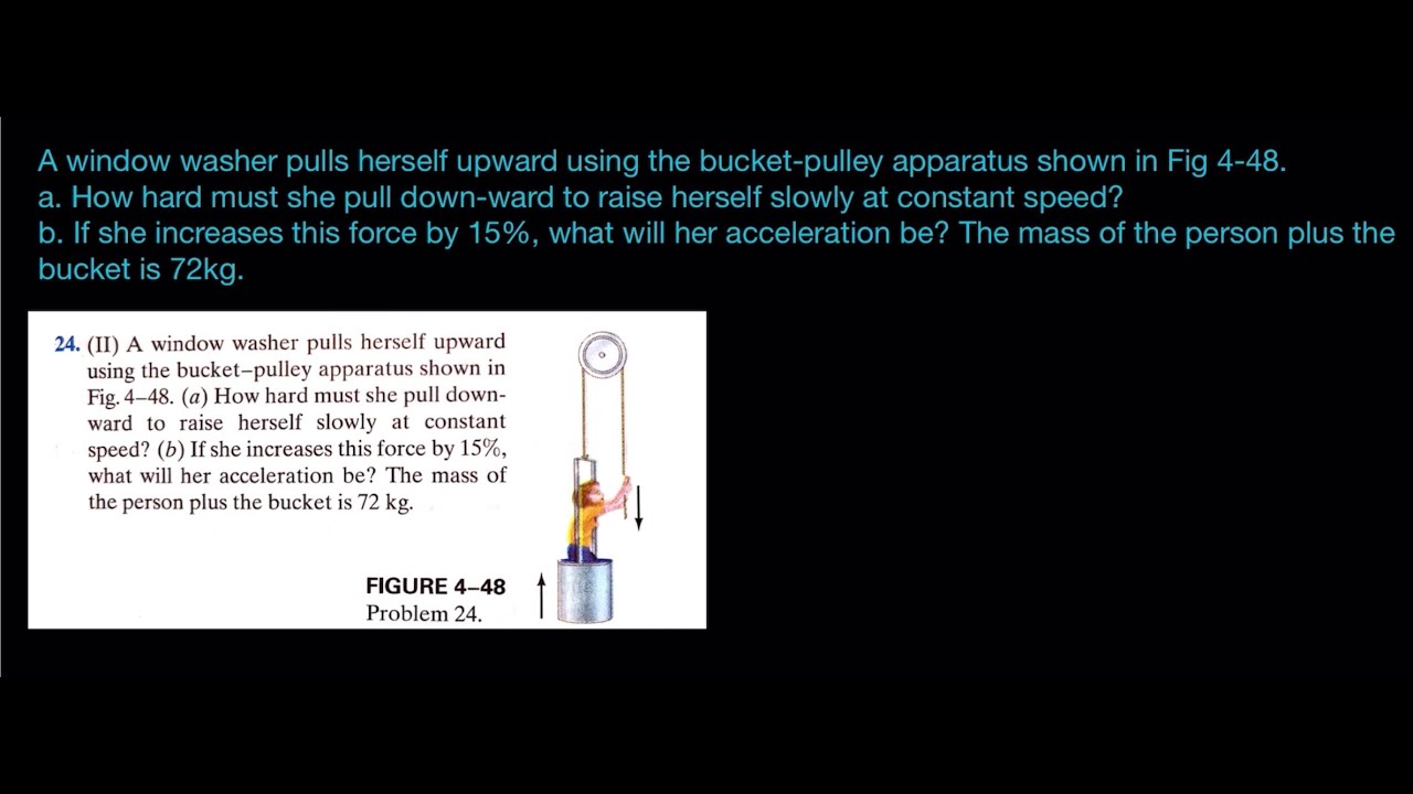 A window washer pulls herself upward using the bucket-pulley apparatus ...