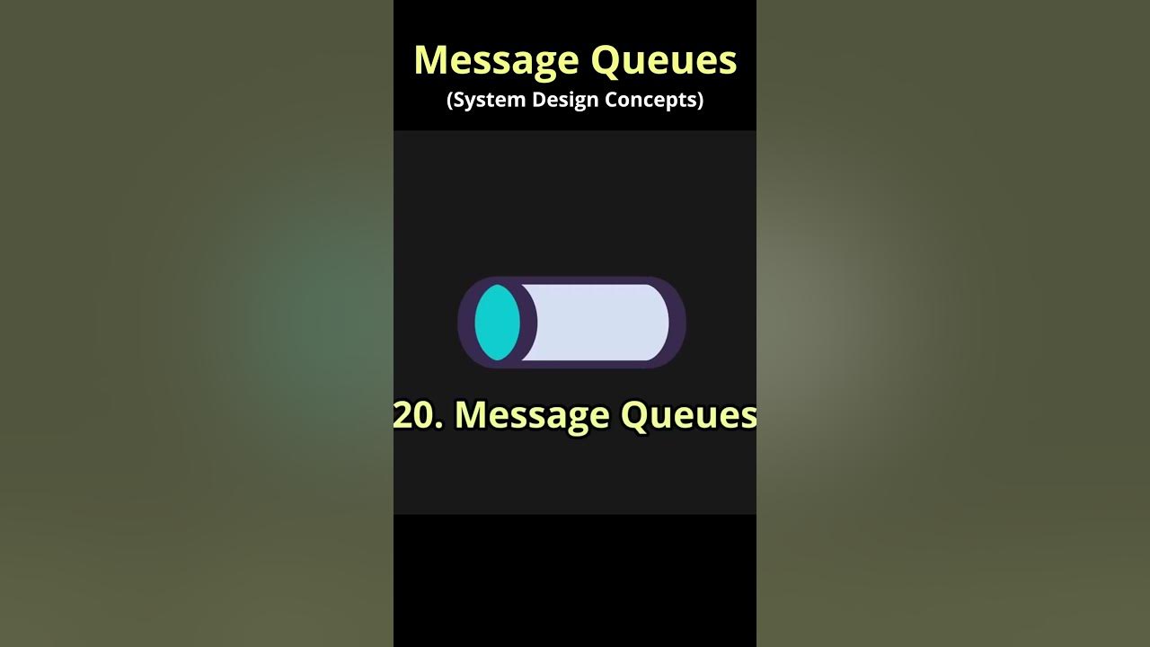 CAP Theorem & Message Queues Explained - YouTube