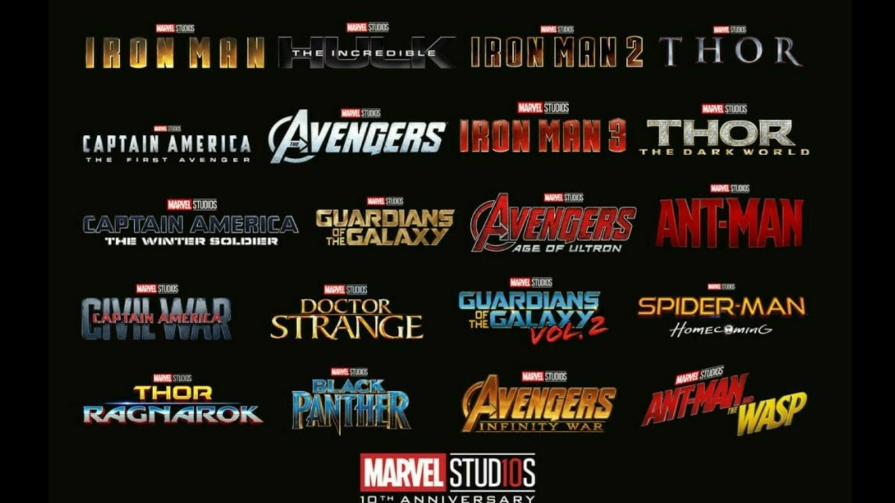 Marvel Cinematic Universe: 10 Years Fan Made Tribute - YouTube
