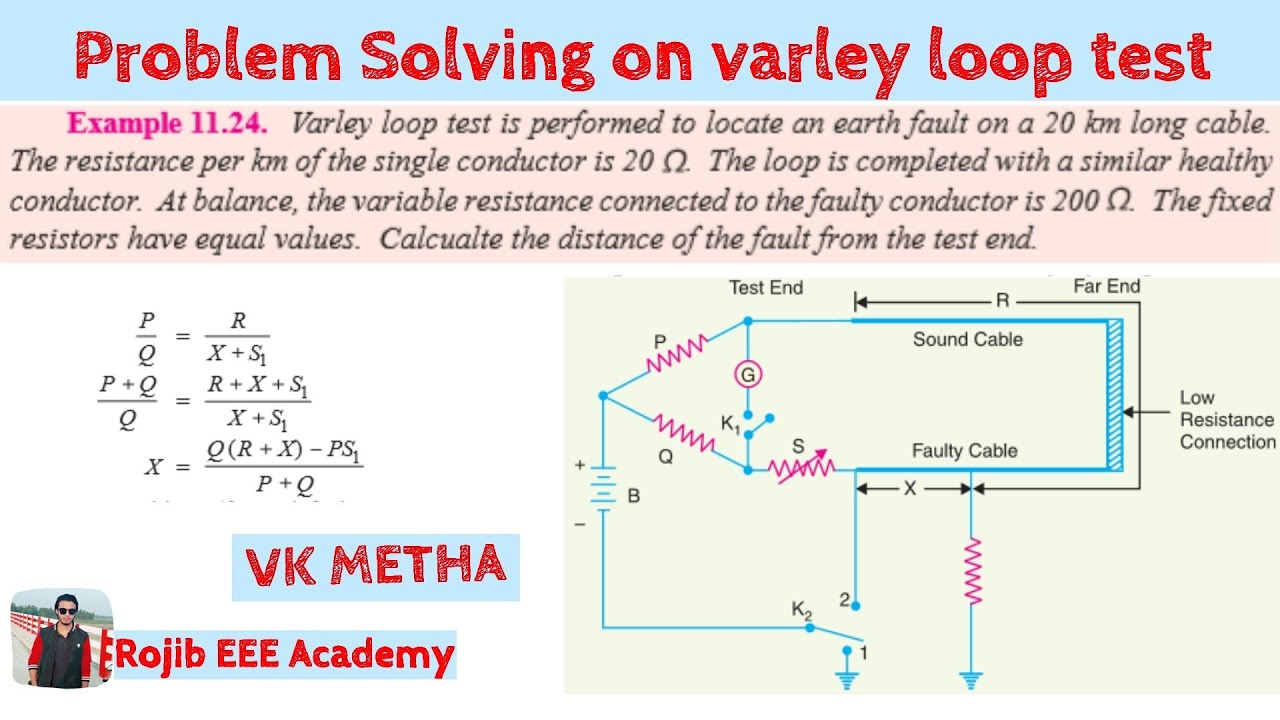 Problem Solving on Varley Loop Test || Power System Analysis - YouTube