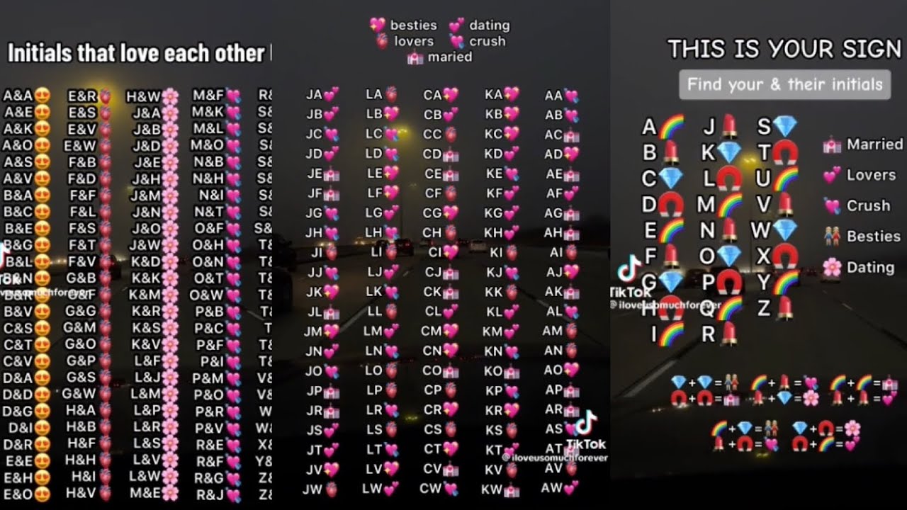 Initials TikTok Compilation | Soulmate initials | TikTok Compilation ...