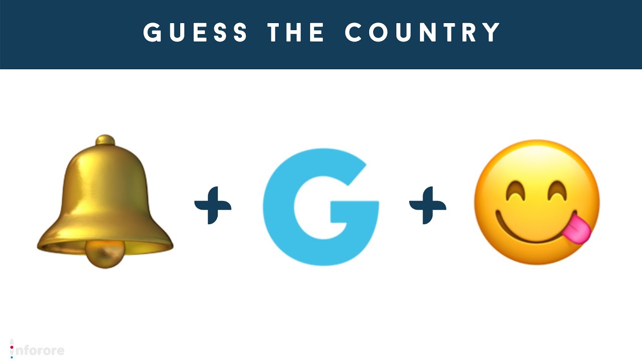 Can You Guess the Country from the Emojis ? | Emoji Challenge | Emoji ...
