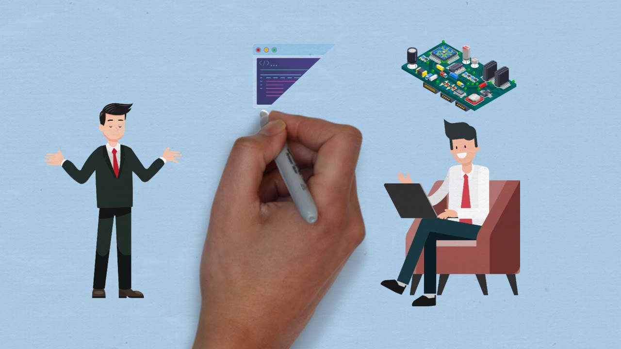 sierra software ltd services - YouTube
