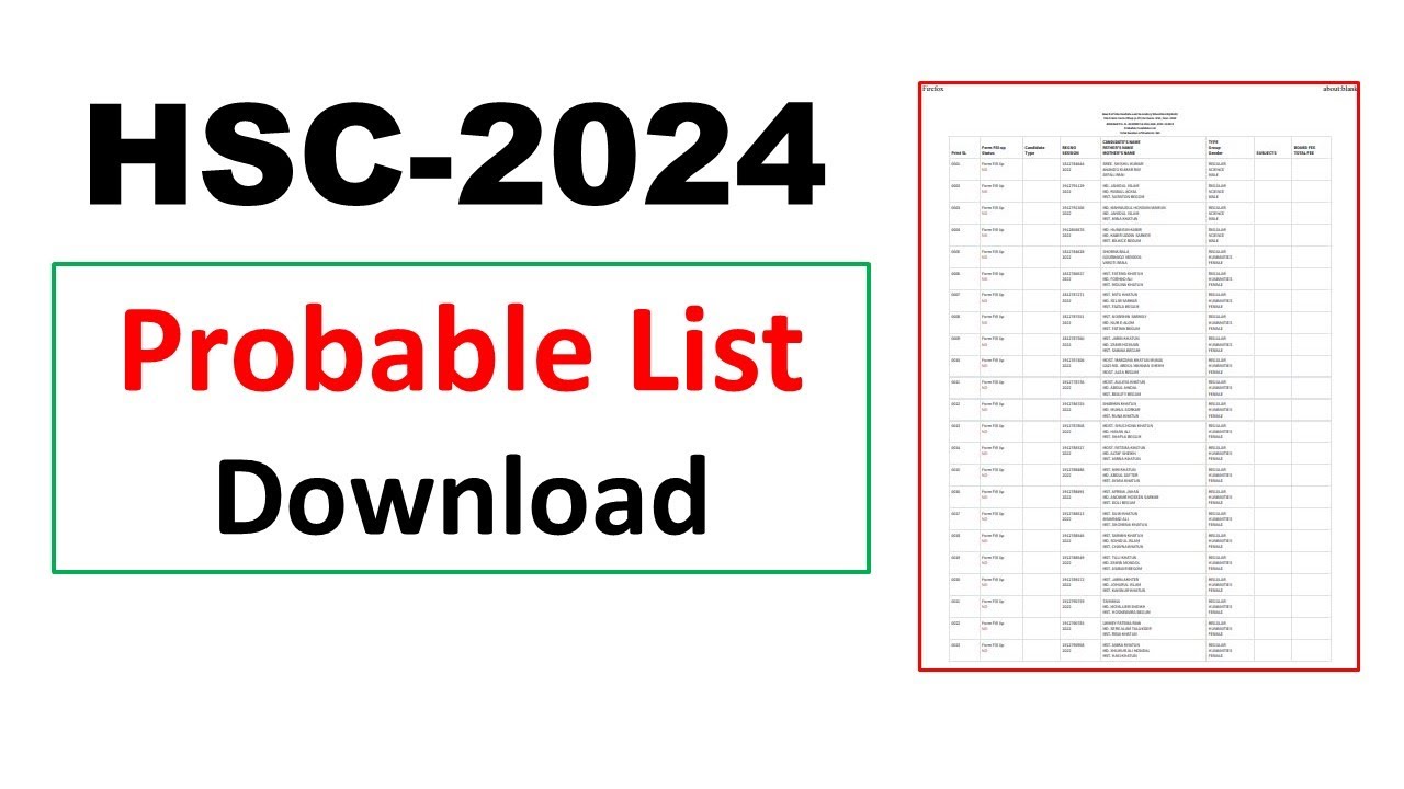 HSC 2024 Probable List Download । Electronic Form Fill Up (eFF ...