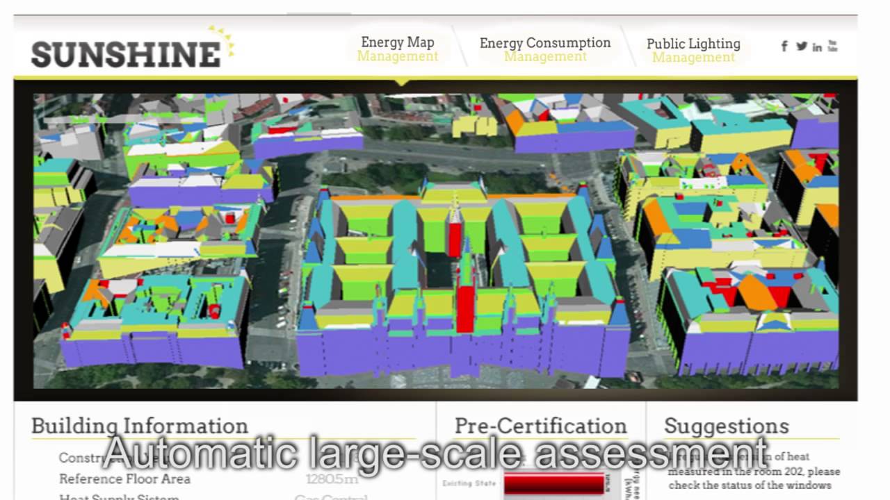 SUNSHINE Project - Technological Overview - YouTube