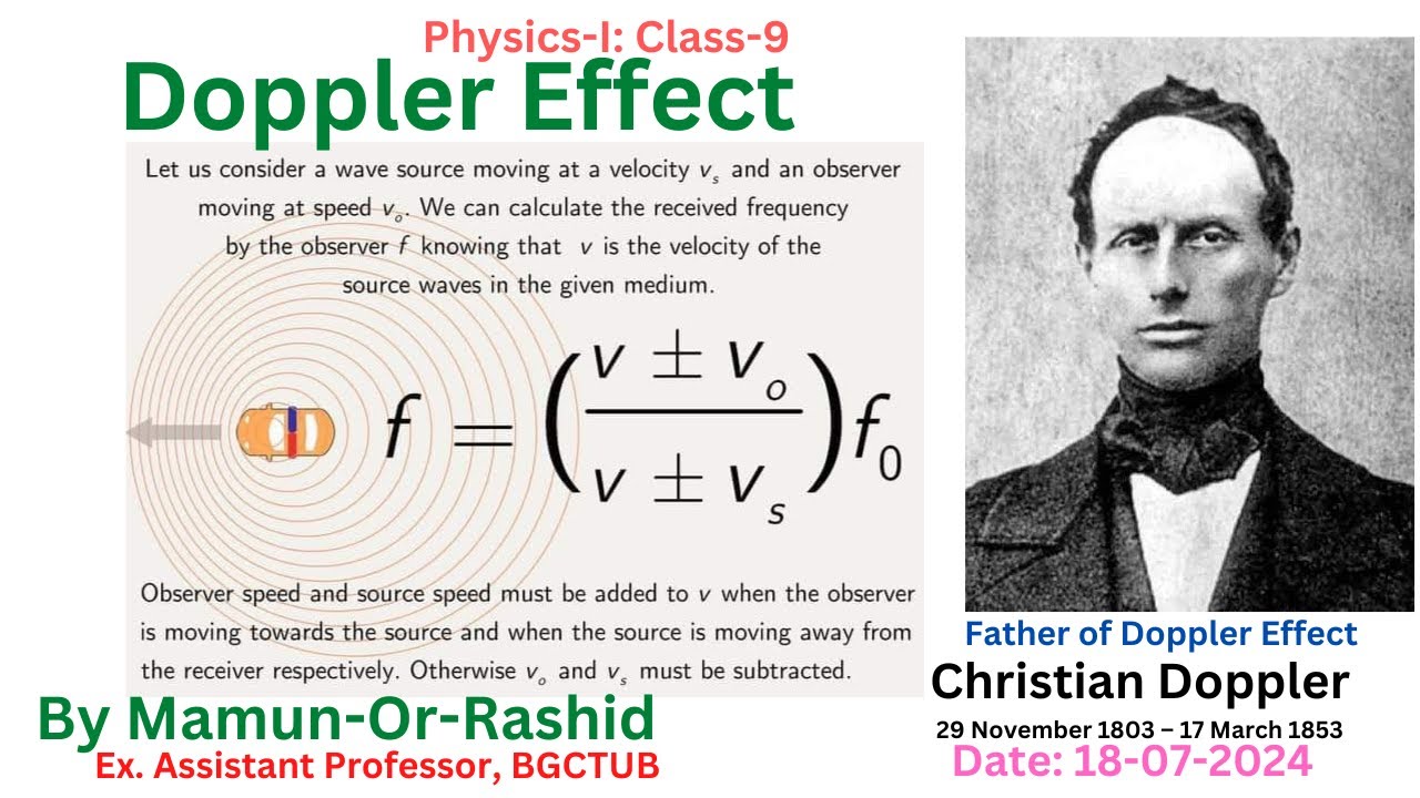 What is Doppler Effect? Applications of Doppler Effect - YouTube