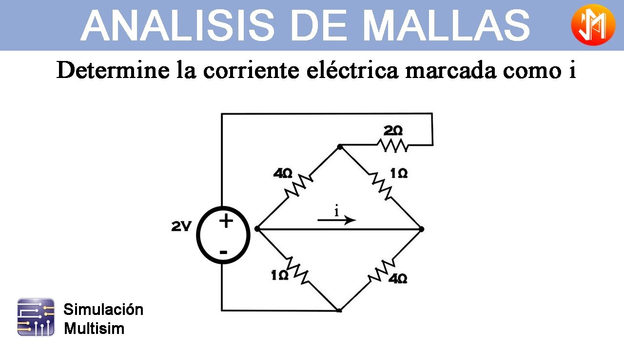 ANÁLISIS DE MALLAS 💡 Cómo CALCULAR CORRIENTE ELÉCTRICA de Circuitos ...