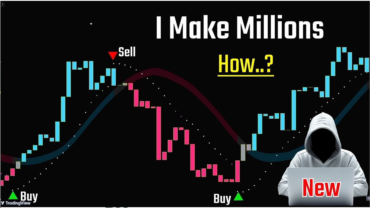 Trading View Indicator That Made Millions | Best Indicators for Traders ...