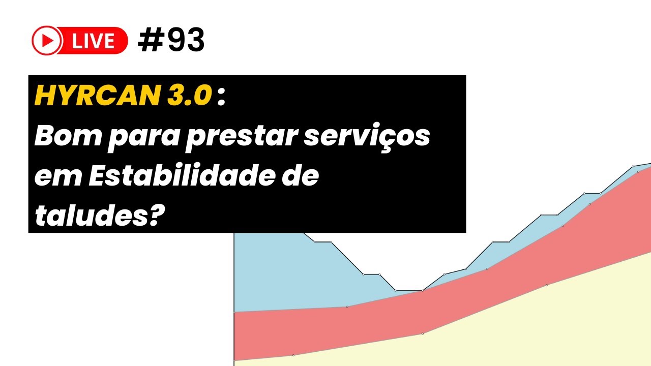 Hyrcan 3.0 - Bom para prestar serviços em Estabilidade de Taludes ...