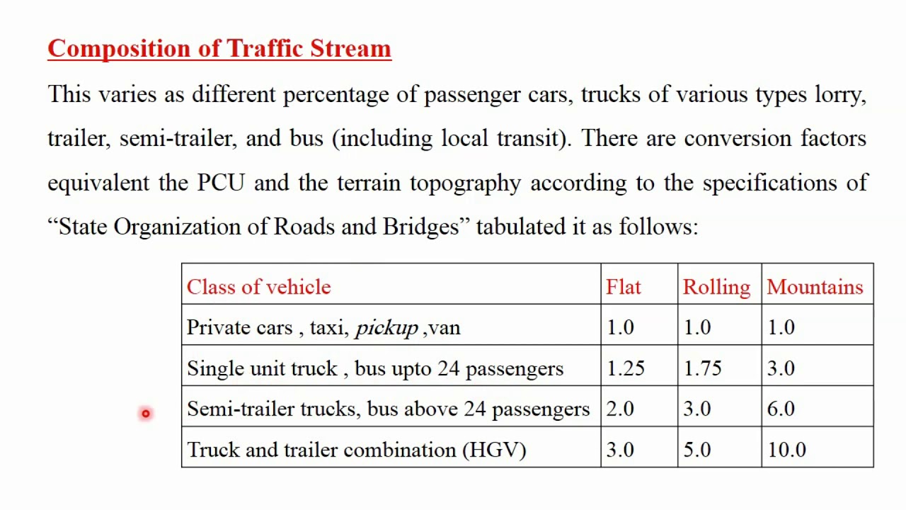 Traffic stream parameters _ part 2 - YouTube