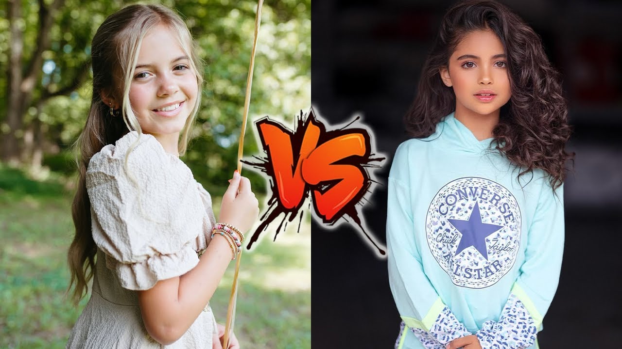 Britain Noelle VS Ava Foley Transformation 2025 🌟 From Baby To Now - YouTube