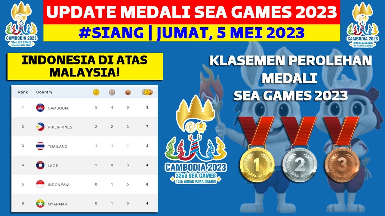 update perolehan medali sea games 2023 hari ini - indonesia di atas ...