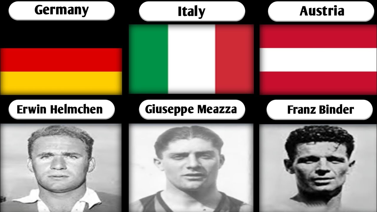 Legendary Football Players Who have died - YouTube