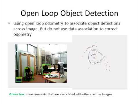 SLAM with Objects using a Nonparametric Pose Graph - YouTube