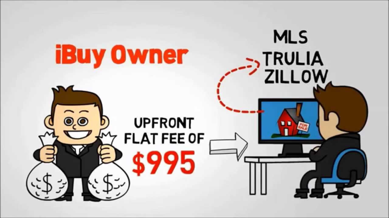 Flat Fee Agent Broker Low Commission MLS Realtor in Highland Village ...