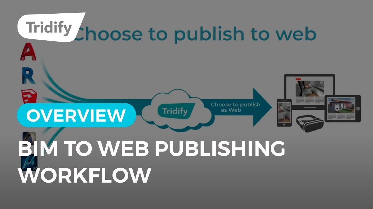 Tridify Features - BIM to Web Publishing Workflow [Overview] - YouTube