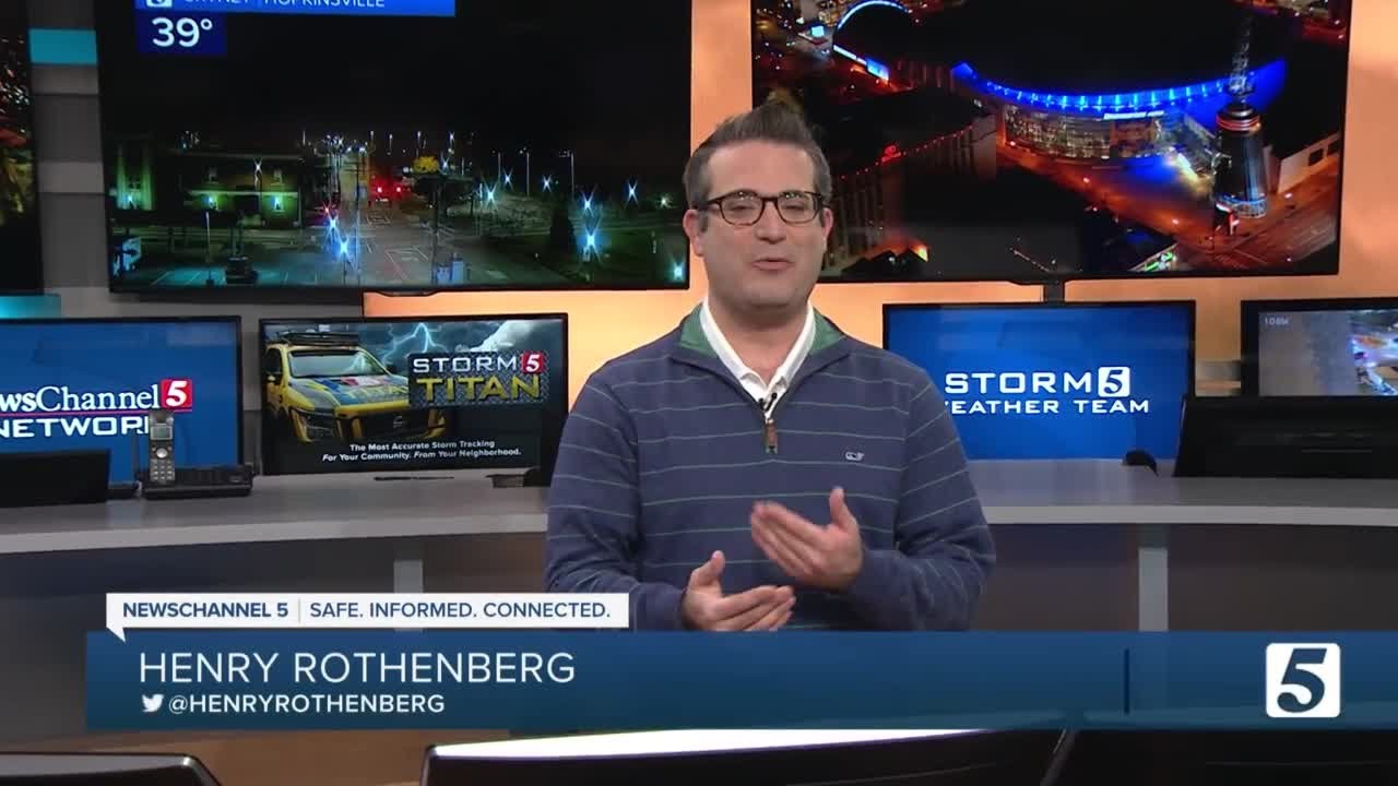 Henry's weather - YouTube