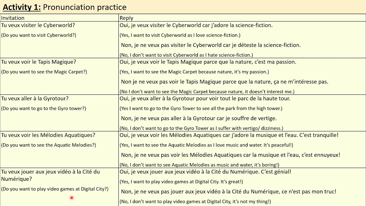 Y8 French Lesson 2 - YouTube