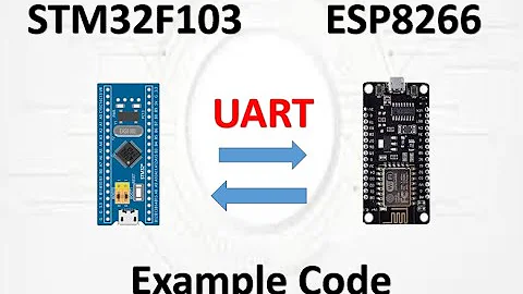 [Solved] How the callback functions work in stm32 Hal | 9to5Answer