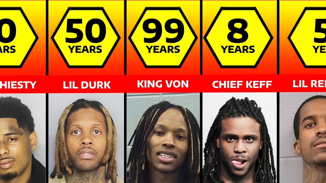 Drill Rappers Who've Been In Prison - YouTube