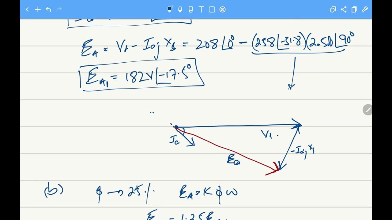 Lecture 5 Synchronous Machines Part G - YouTube
