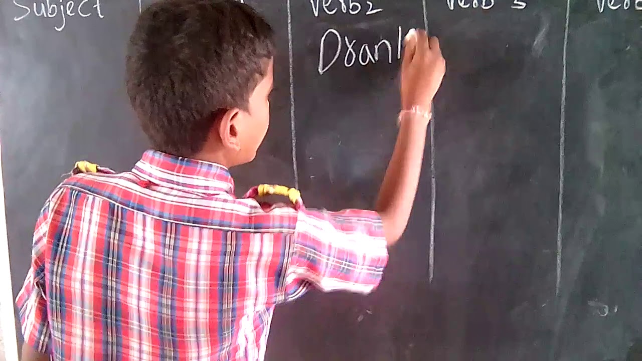 Drink Verb Forms In Telugu YouTube drink-verb-forms-in-telugu-youtube