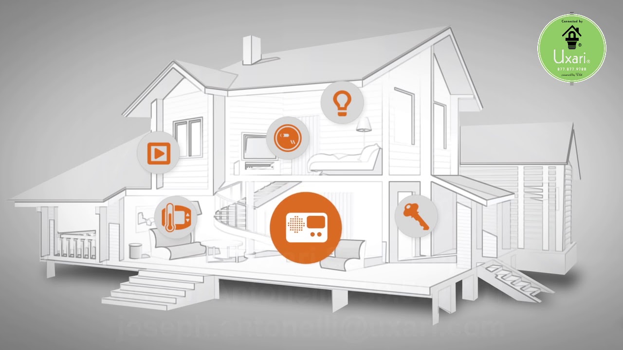 Vitex Smart Home Joe Antonelli - YouTube