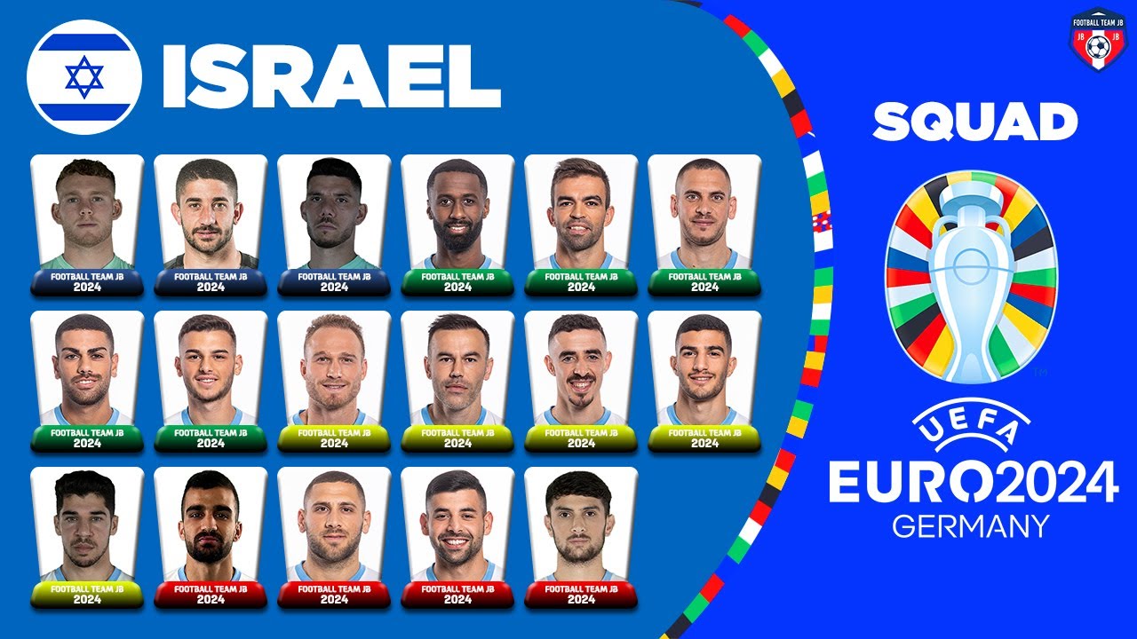 ISRAEL SQUAD EURO 2024 QUALIFIERS | UEFA EURO 2024 - YouTube