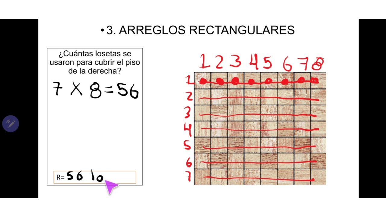 CUARTO AÑO MATEMÁTICAS Arreglos rectangulares - Miércoles - YouTube