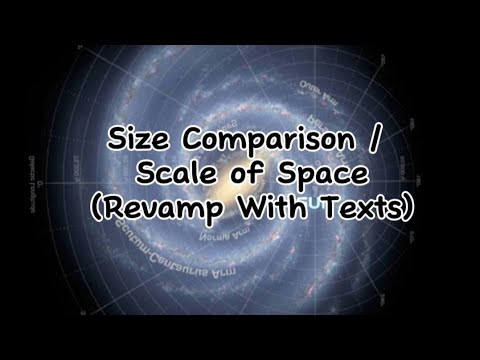 Size Comparison / Scale of Space (Revamp) (In Solar System Scope) - YouTube