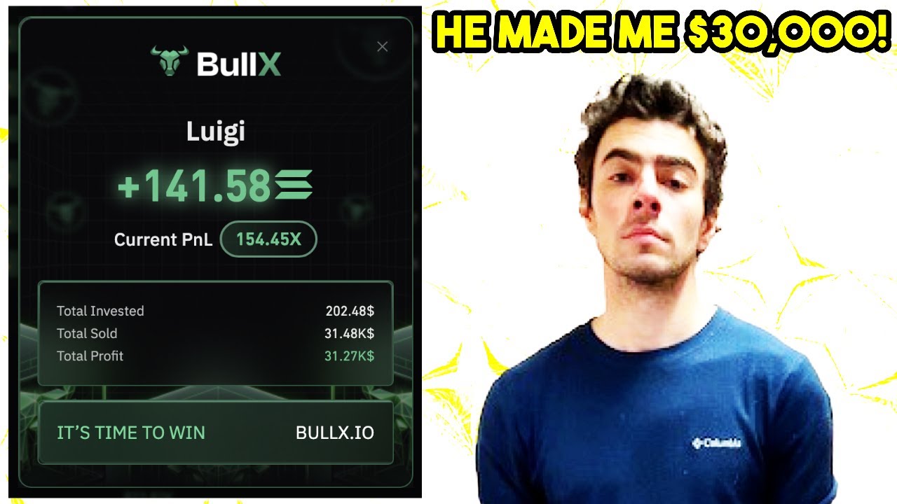 How I Found A 200X Memecoin Early With BullX NEO & These Tools! - YouTube