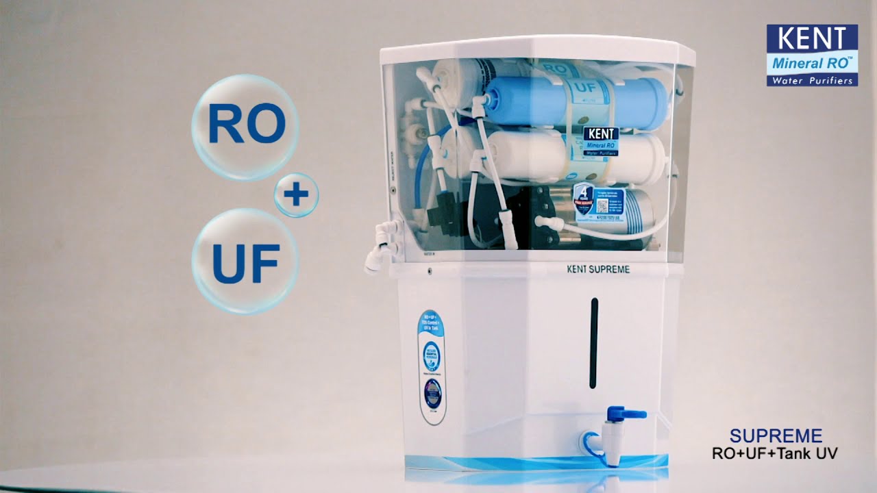 KENT Supreme Wall Mounted I Double Purification I Mineral RO Water ...