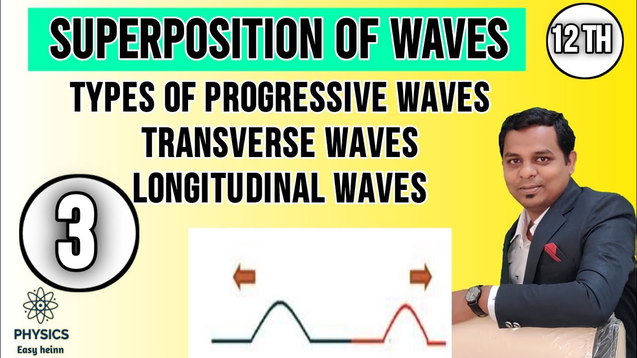 #3 Types of Progressive waves | Transverse waves | Longitudinal waves | Superposition of waves ...