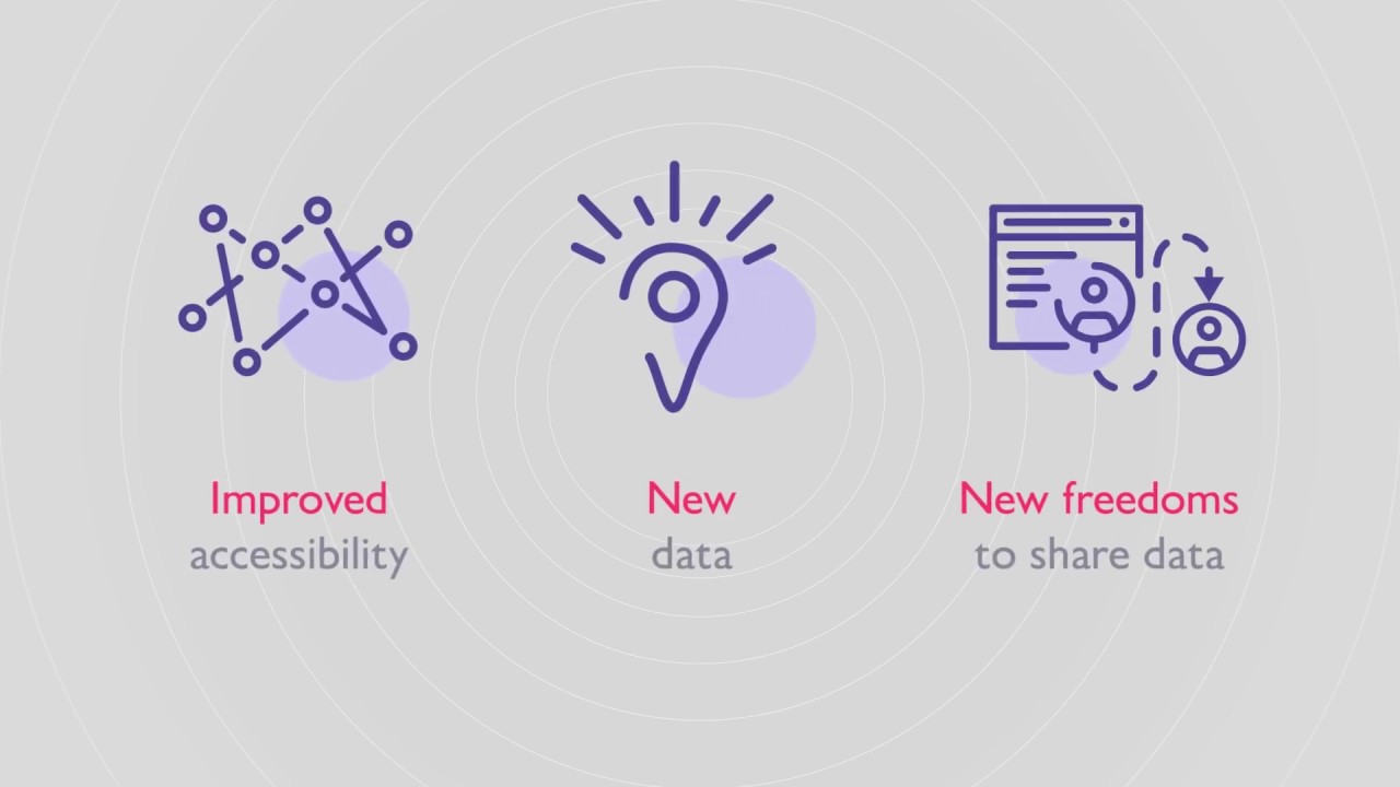 OS Data Hub and APIs live - YouTube