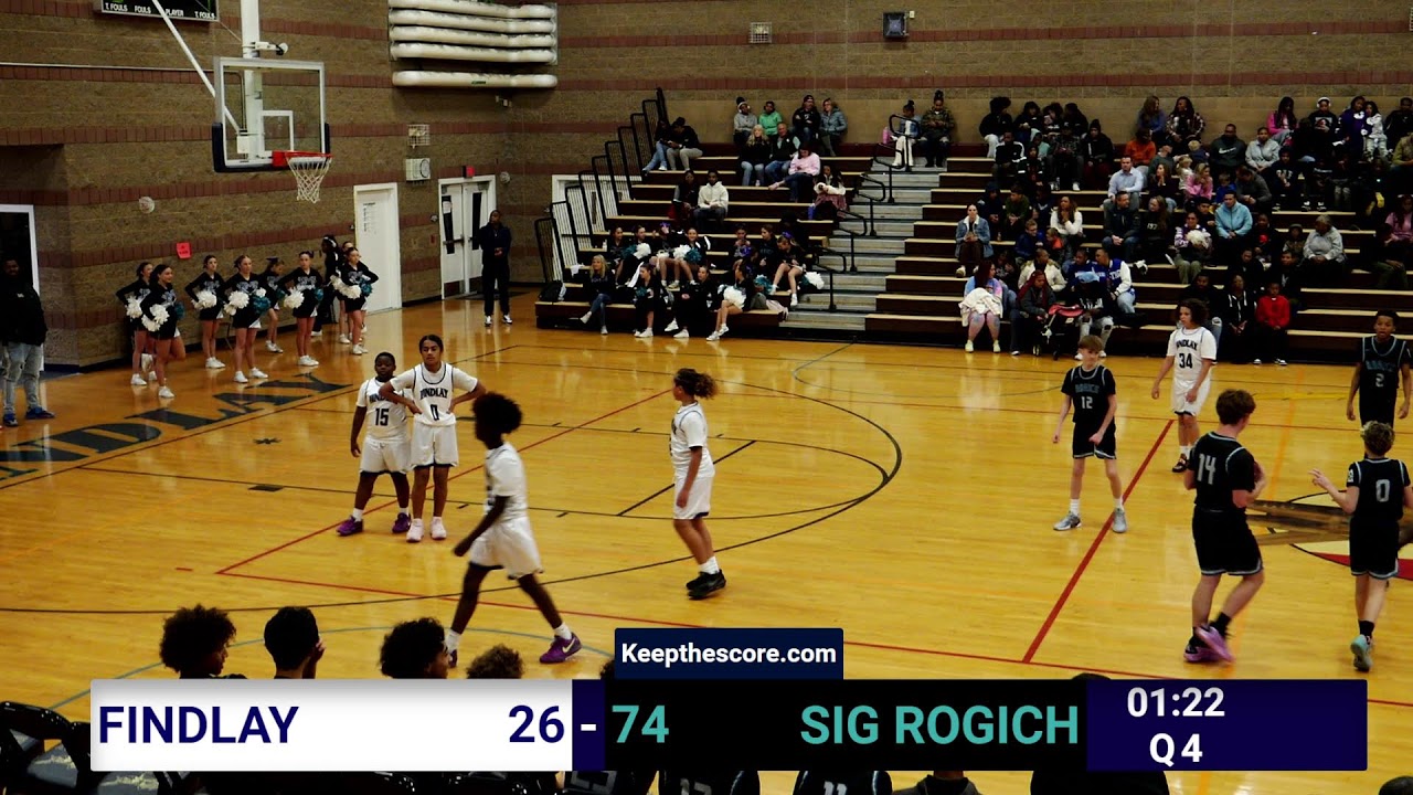Sig Rogich vs FIndlay Boys - YouTube