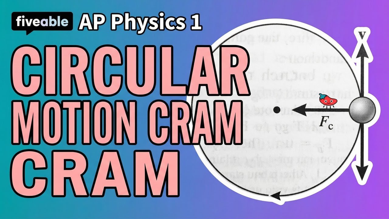 AP Physics 1 CRAM – Circular Motion & Universal Gravitation | Fiveable ...