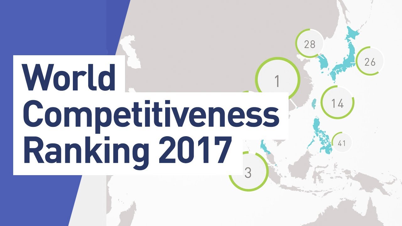 The IMD World Competitiveness Center releases its 2017 World ...