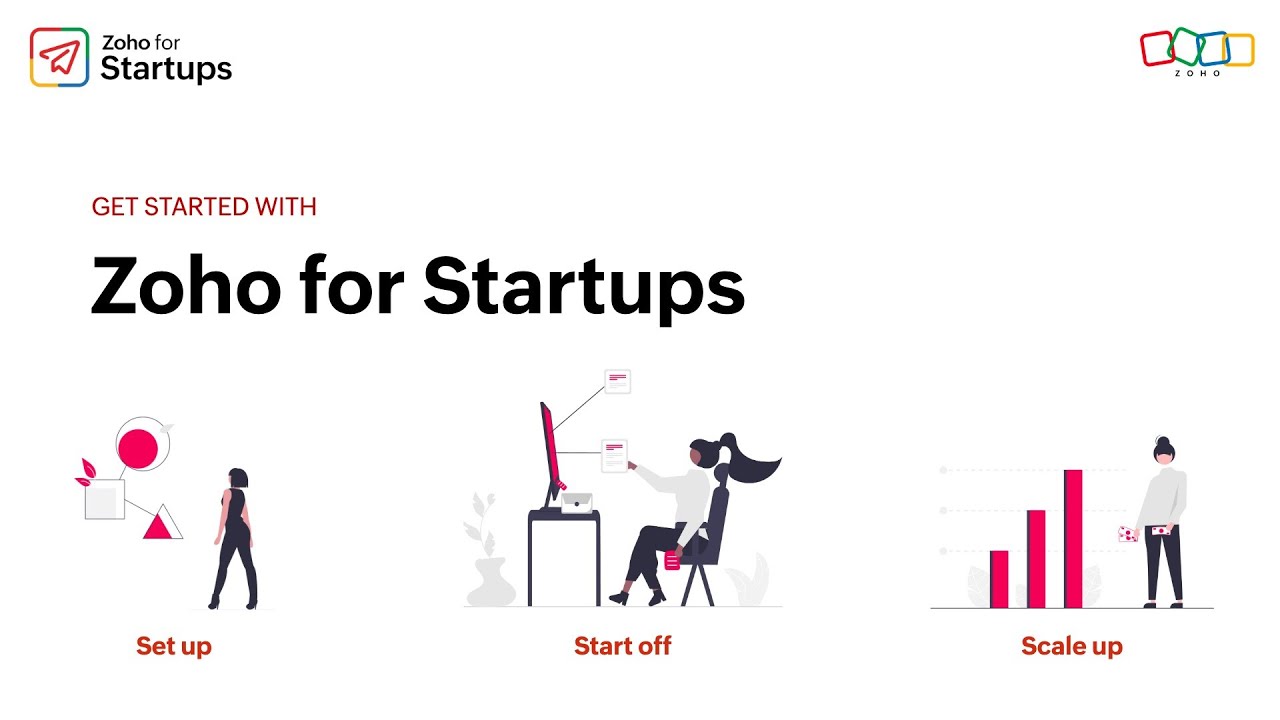 A guide to Zoho for Startups - YouTube