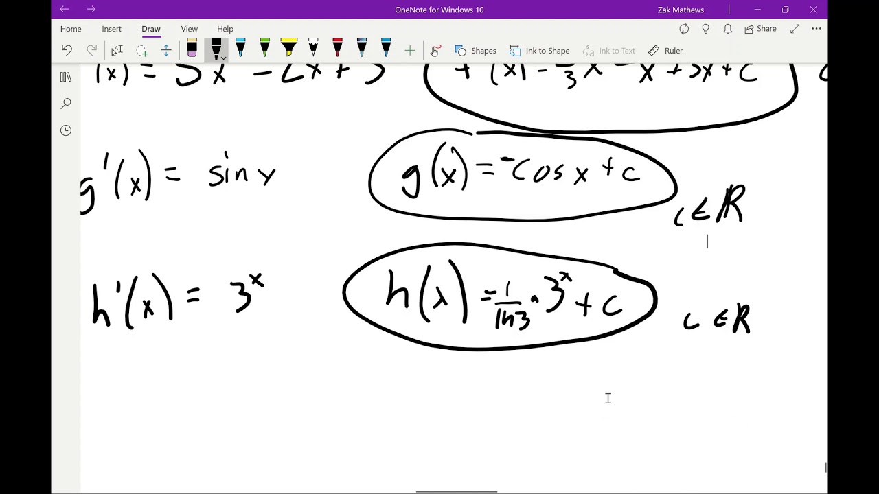 Finding all Possible Functions Given its Derivative - YouTube