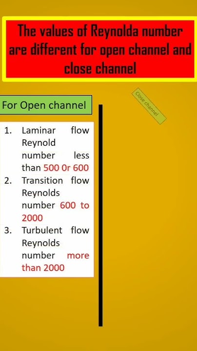 reynolds number for open channel flow I reynolds number I reynolds ...