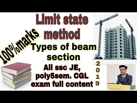 Types of beam section in limit state method of design part(2) - YouTube