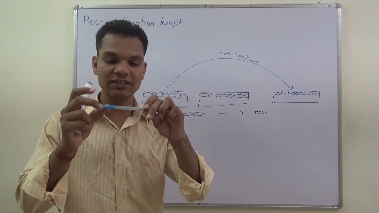 Recrystallization Temperature Youtube