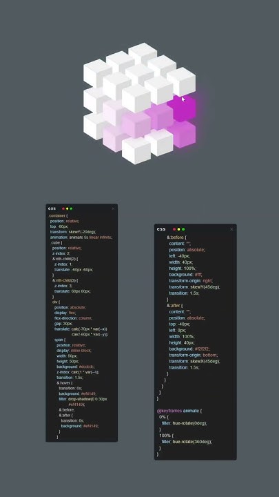 What A Typical Day Of A Programmer Can Look Like 💻 Coder Softwareengineeringlif Codingday