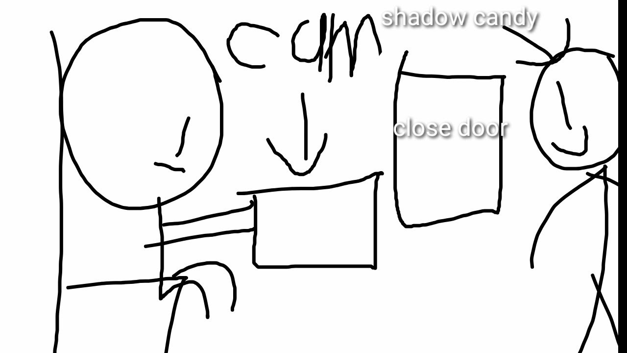 Five Nights at Candy's Remastered shadow candy - YouTube